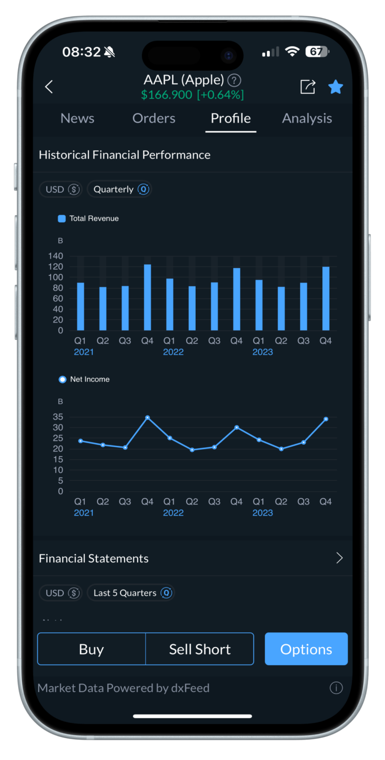 BBAE Pro - Better Ideas for Better Investing