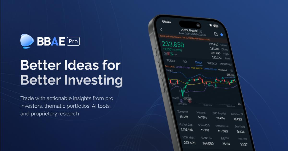 BBAE Pro - Better Ideas for Better Investing