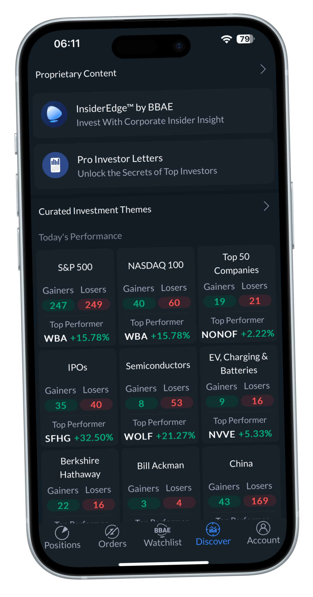 BBAE Pro - Better Ideas for Better Investing