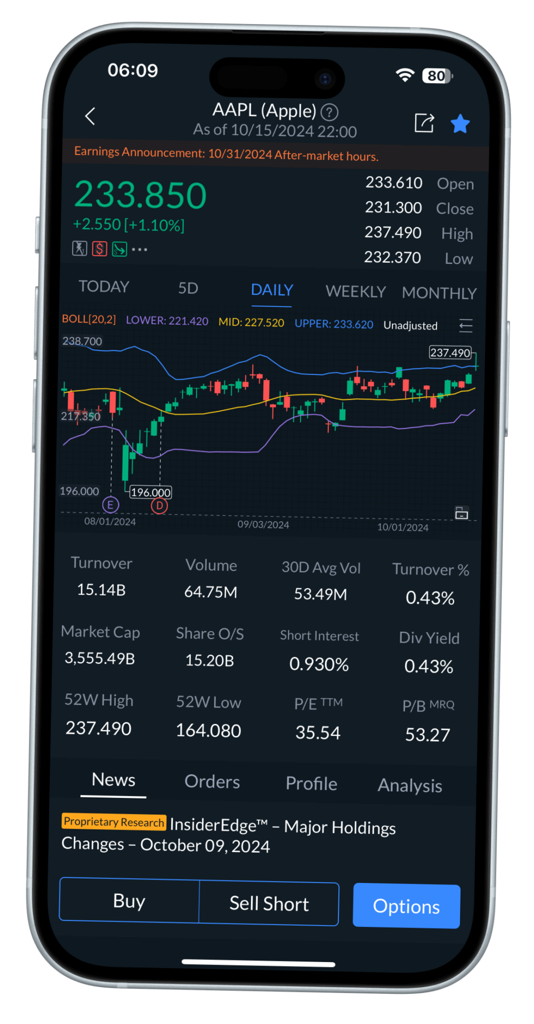 BBAE Pro - 更好的投资理念